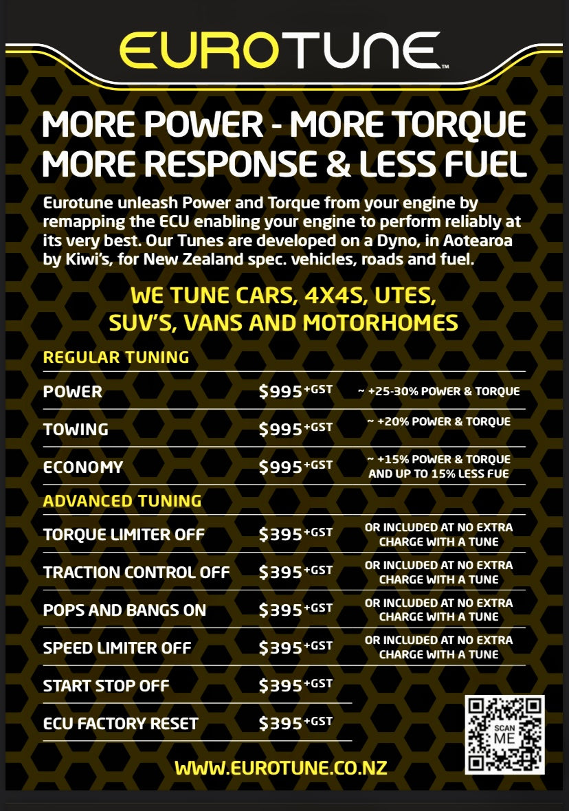 Eurotune ECU Re-Map – Coast4x4